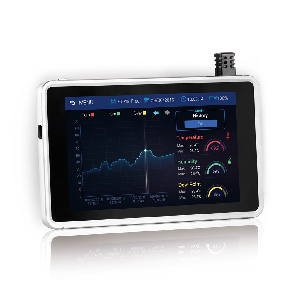 Temperature Data Logger Online At Best Price | Anaum Trading Company