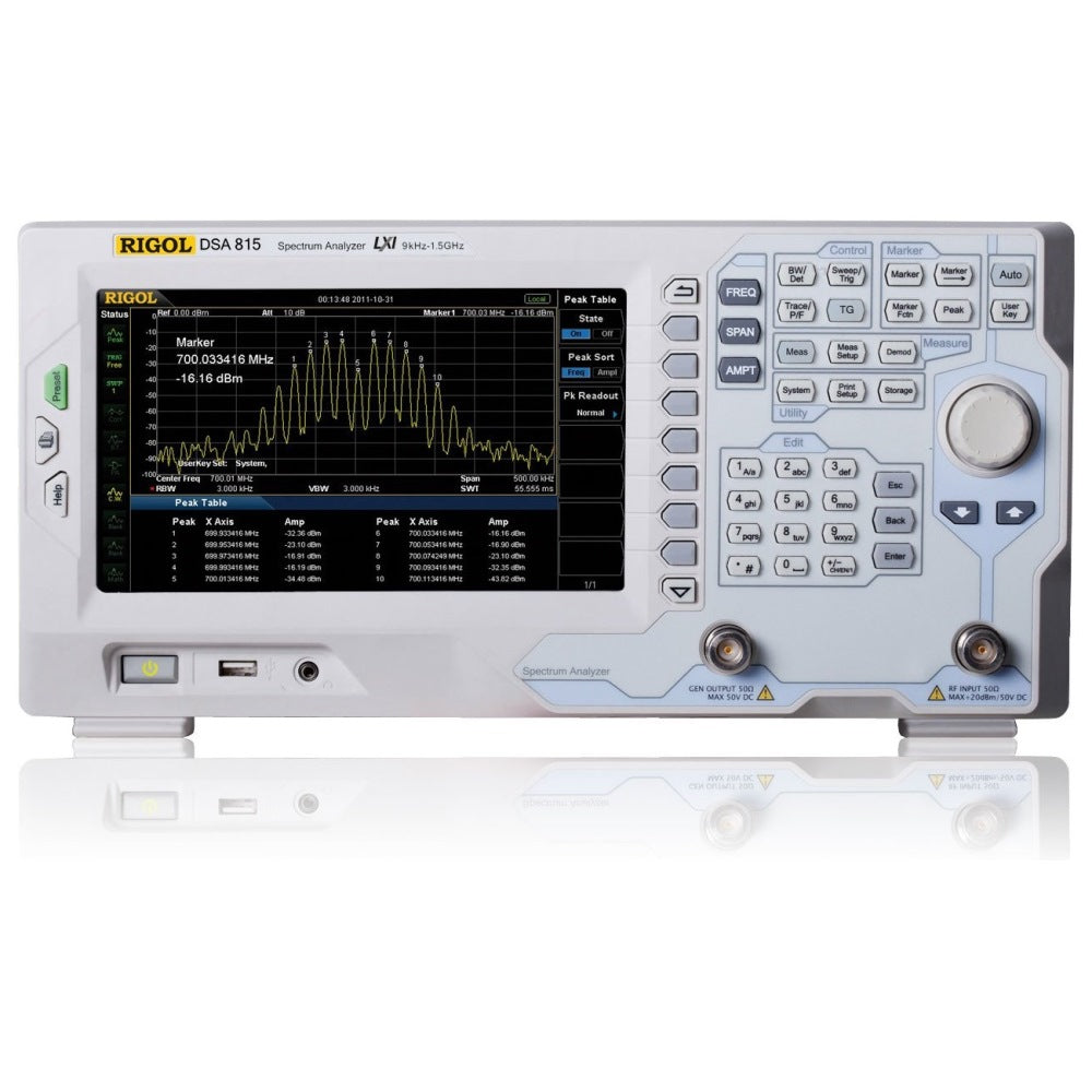 Rigol DSA815-TG 1.5GHz Tracking Generator Spectrum Analyzer | Anaum.sa.com
